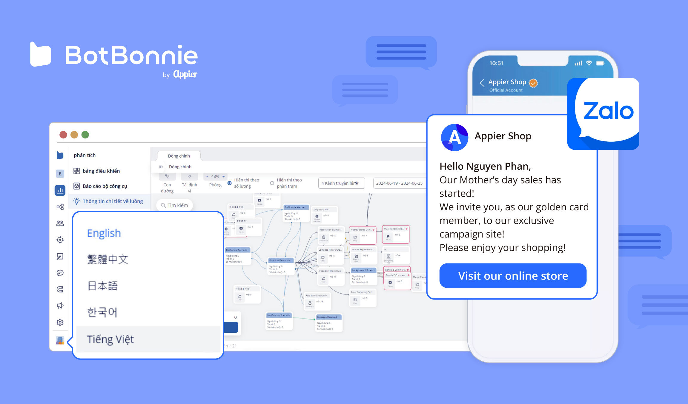 Appier expands BotBonnie's capabilities with Vietnamese UI support and Zalo integration